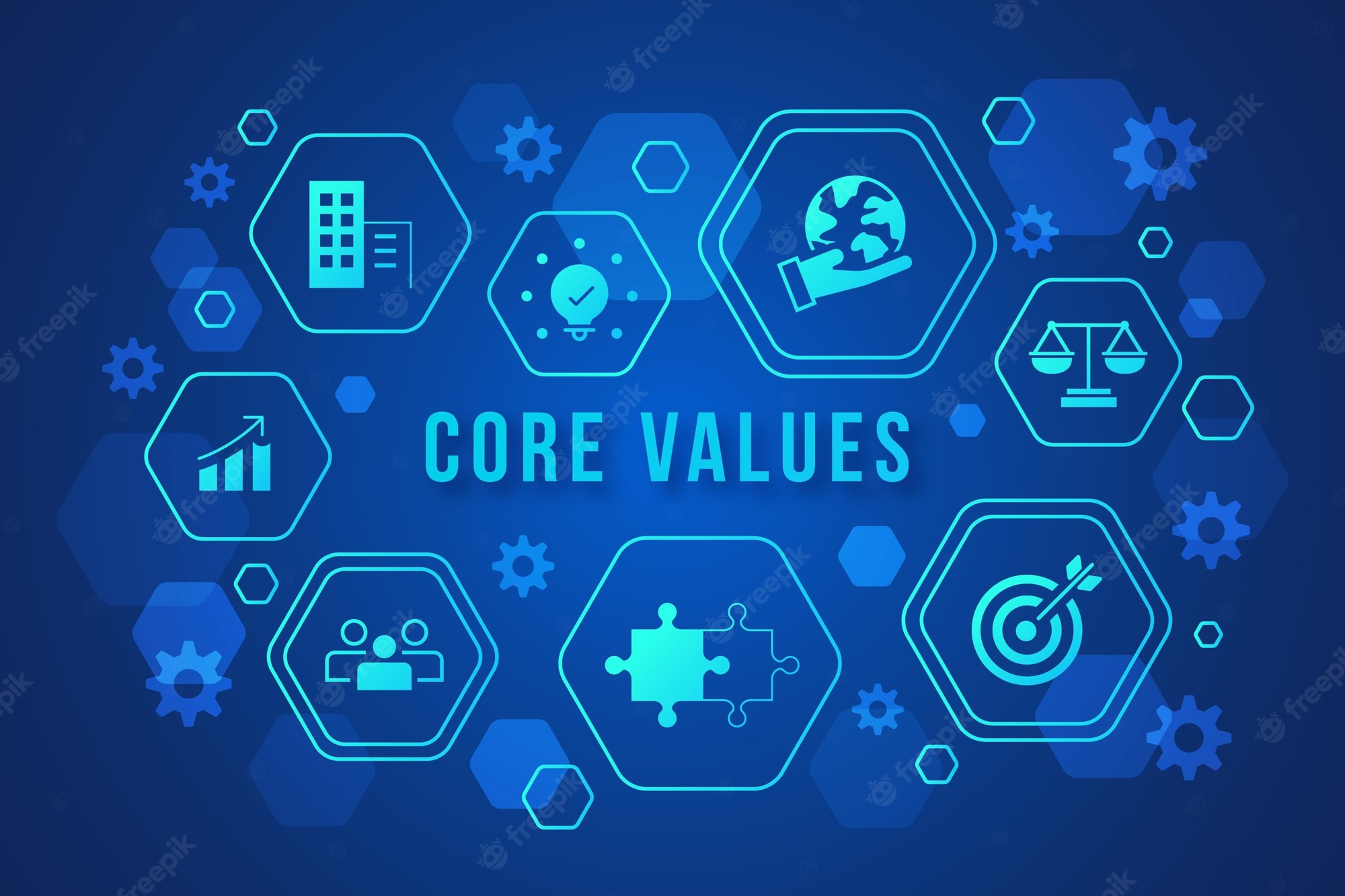 Values